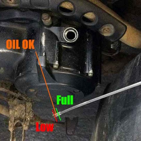 How To Check ATV Oil Level (Simple, clear guide) – ATVFixed.com