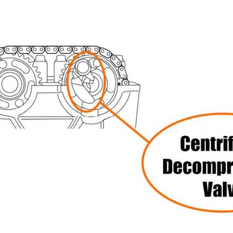 How Much Compression Should an ATV Have? (Mechanics guidance ...