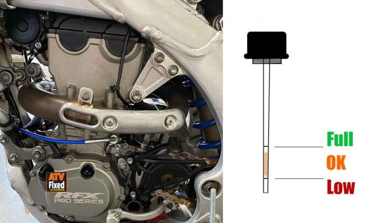 ATV Blows Blue Smoke (Fixed) - ATVFixed.com