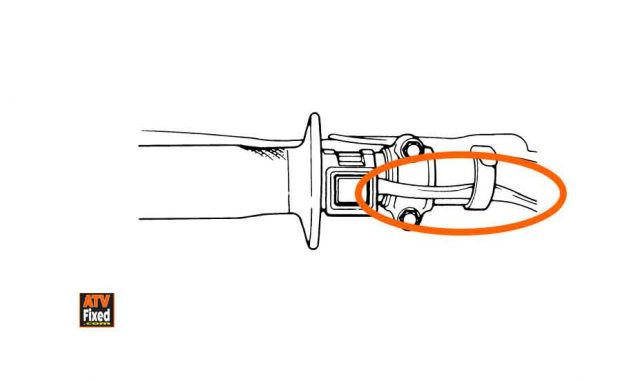 How Do Dirt Bike kill Switch Work? (Troubleshooting guide) - ATVFixed.com