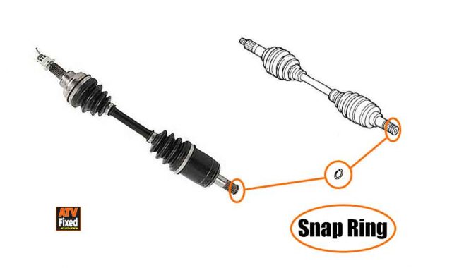 ATV Drive Shaft Removal (Secret trick) - ATVFixed.com