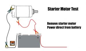 ATV Will Only Pull Start (Mechanic explains why) - ATVFixed.com