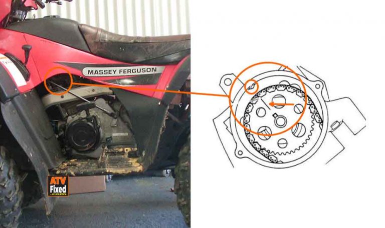 How To Tell ATV Jumped Time? (In 4 Steps) - ATVFixed.com