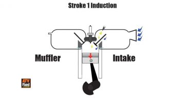 ATV Valve Adjustment (In 6 Steps) – ATVFixed.com