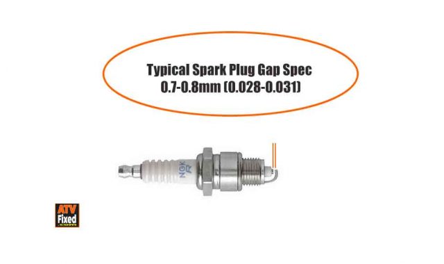 ATV Dies When Give It Gas (Check these first) - ATVFixed.com