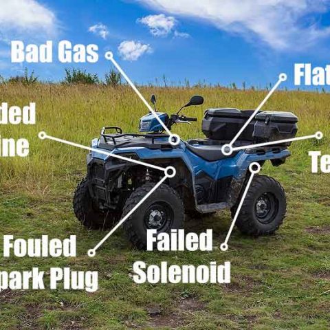 ATV Won’t Start – Mechanics insider tips that actually work – ATVFixed.com