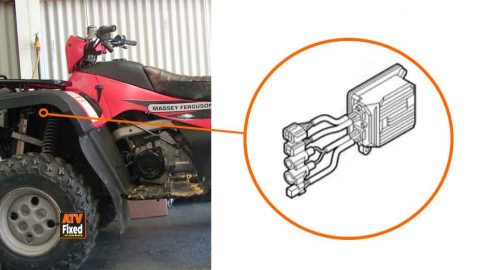ATV Hard to Steer - Solved! - ATVFixed.com