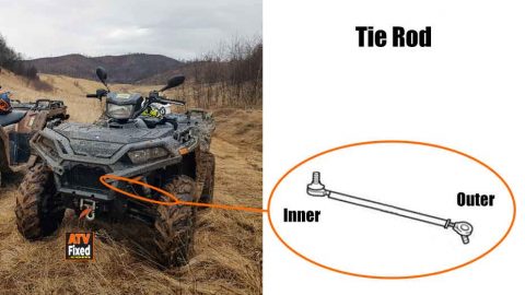 ATV Hard to Steer - Solved! - ATVFixed.com