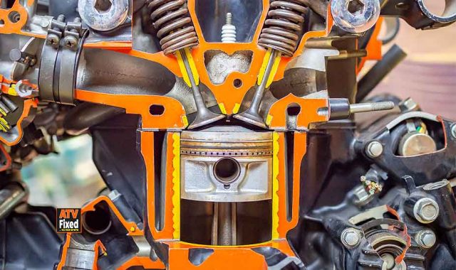 ATV Valve Adjustment (In 6 Steps) - ATVFixed.com